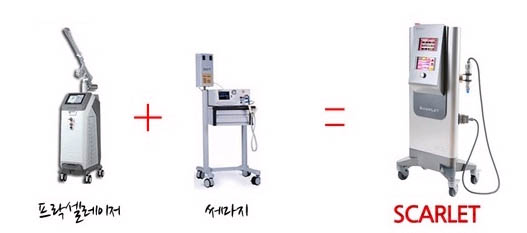 Scarlet-Viol: [Scarlet Lifting Surgery Special Hospital] A dignified ...