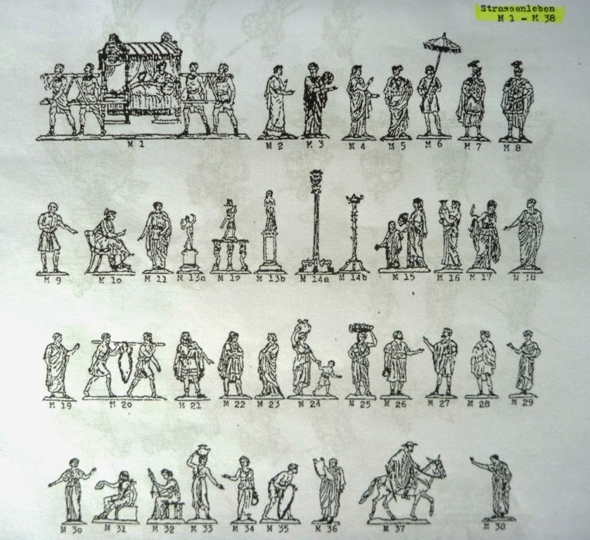 Defining A Zinnfiguren Collection: Neckel Sets