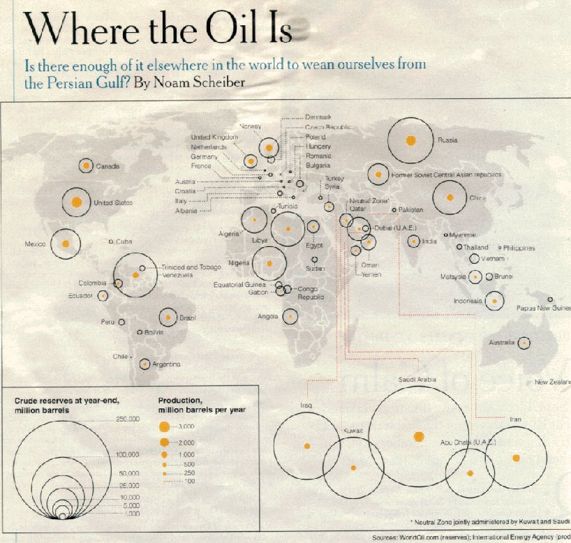 MPH 720 Global Environmental Health Class