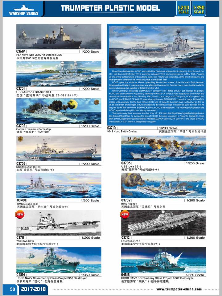 The Modelling News: Trumpeter’s Catalogue & new items of 2017-2018