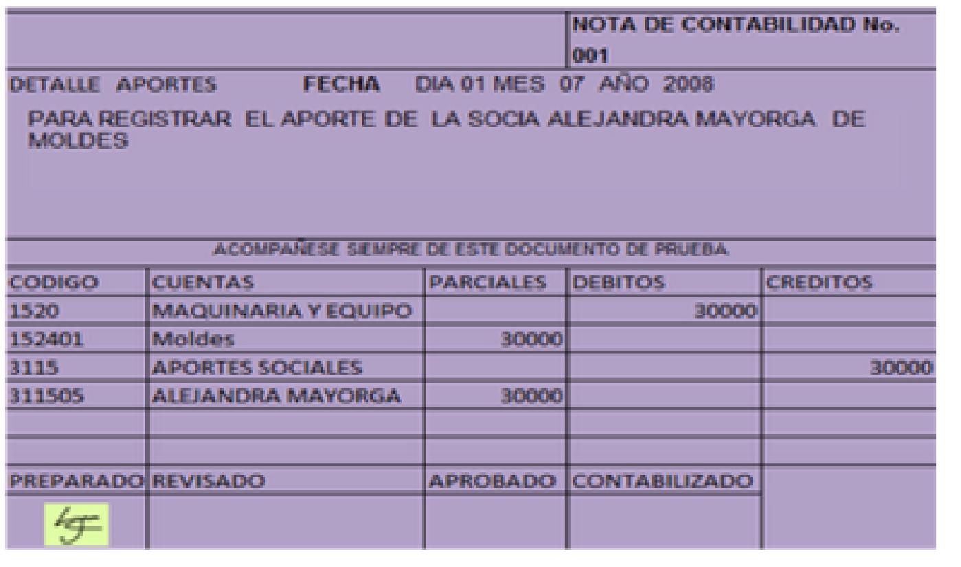 Soportes Contables Como Diligenciar Los Documentos Images