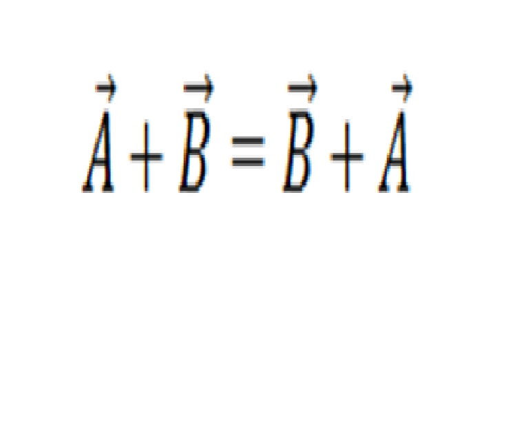Vectores en R3 : Vectores