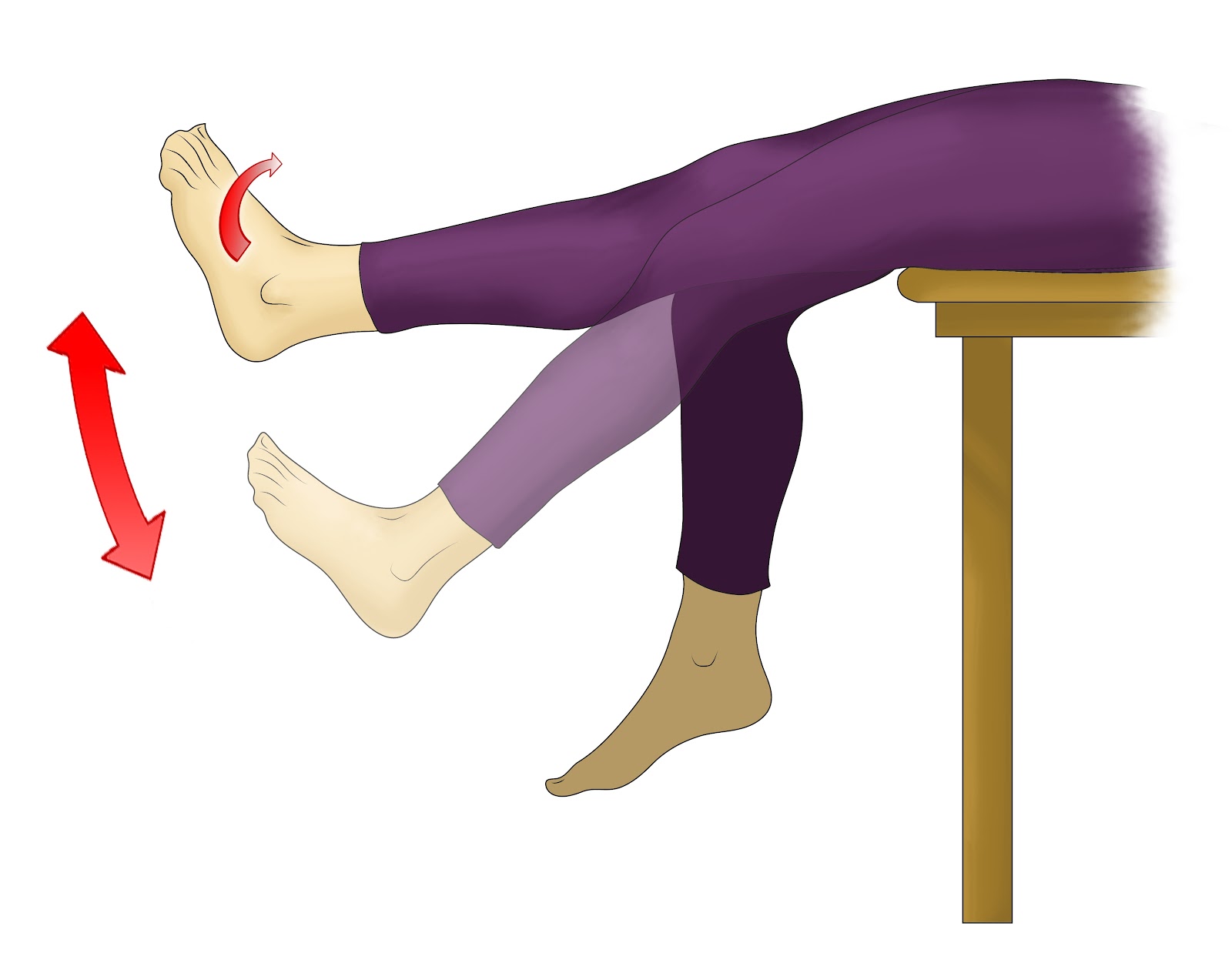 Blog 75: Infos santé : Sport et Santé-Syndrome rotulien, auto-rééducation