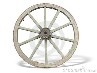 Invenctil: Invenção da Roda