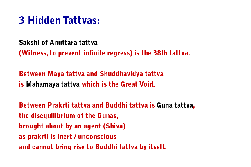 Books: The 36 Tattvas Deck + Guide (36 Cards)