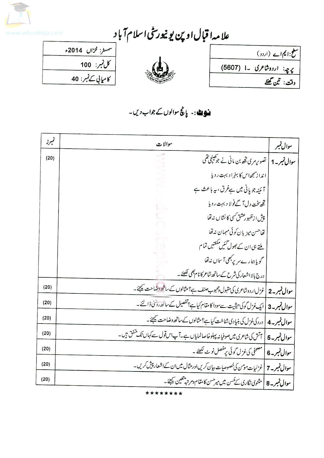 Allama Iqbal Open University Old Paper 5 Sala : AIOU OLD PAPER 5607