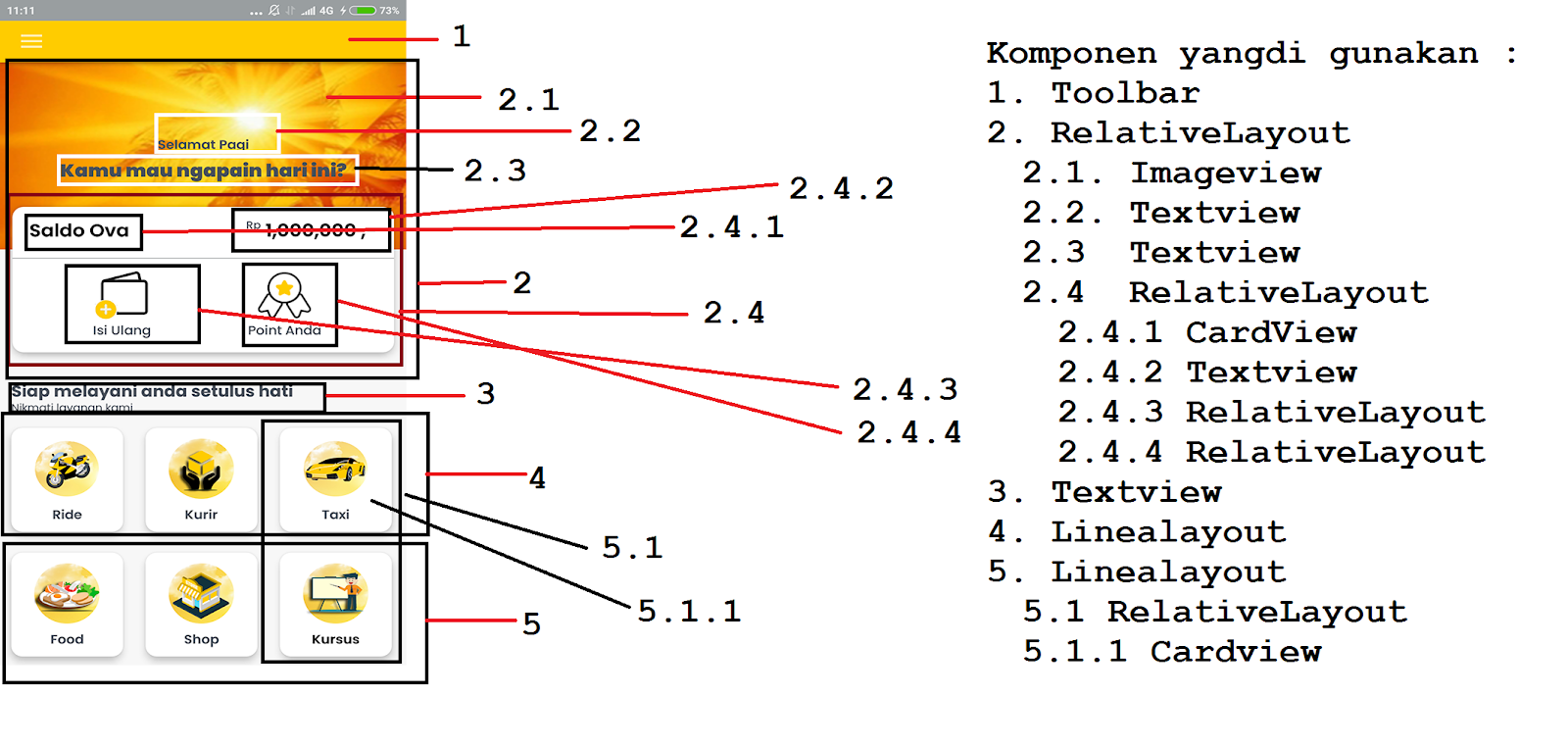 Membuat layout seperti grab menggunakan android Studio | Source code ...