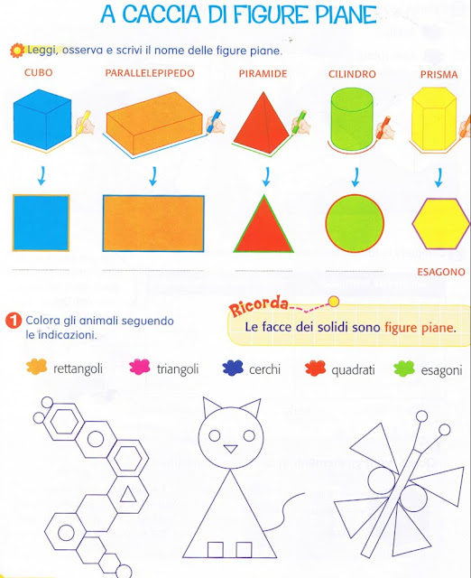didattica matematica scuola primaria: Le figure piane - classe seconda didattica matematica scuola primaria: Le figure piane - classe seconda