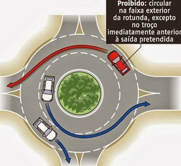 DICAS DO CÓDIGO DA ESTRADA - INFORMAÇÕES ÚTEIS: Alterações ao C.E