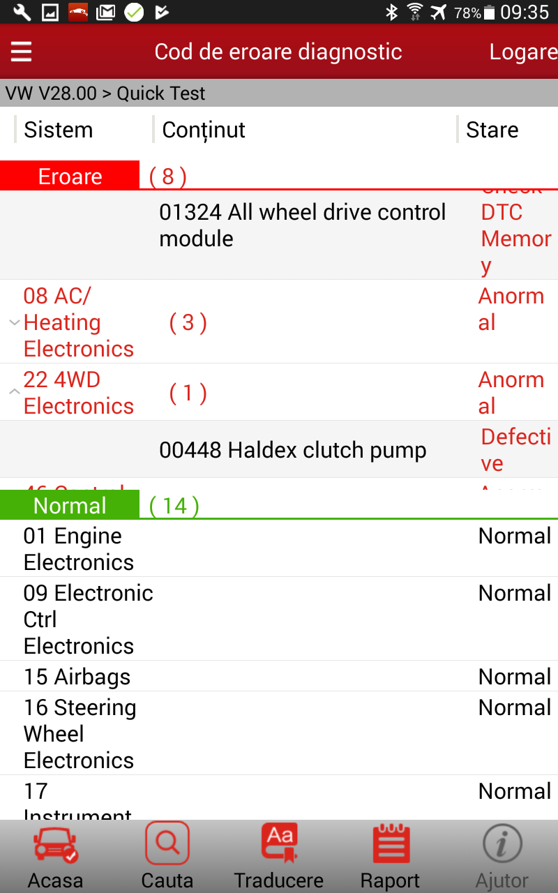 AWD Ro - Diagnoza, piese si reparatie la orice model de sistem AWD 4x4 ...