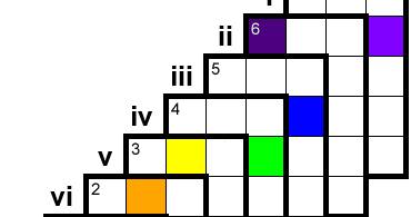 Redhead64's Obscure Puzzle Blog!: PUZZLE #104: Lucky Sevens 2