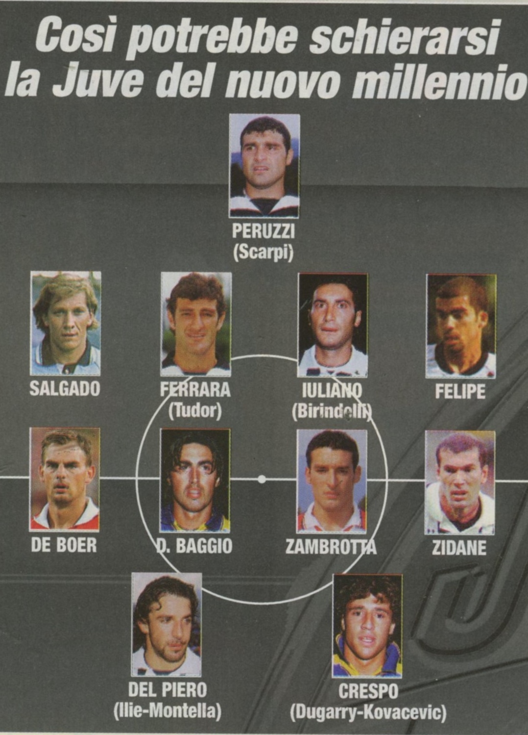 Soccer Nostalgia: Articles on Teams and Events-Part 39