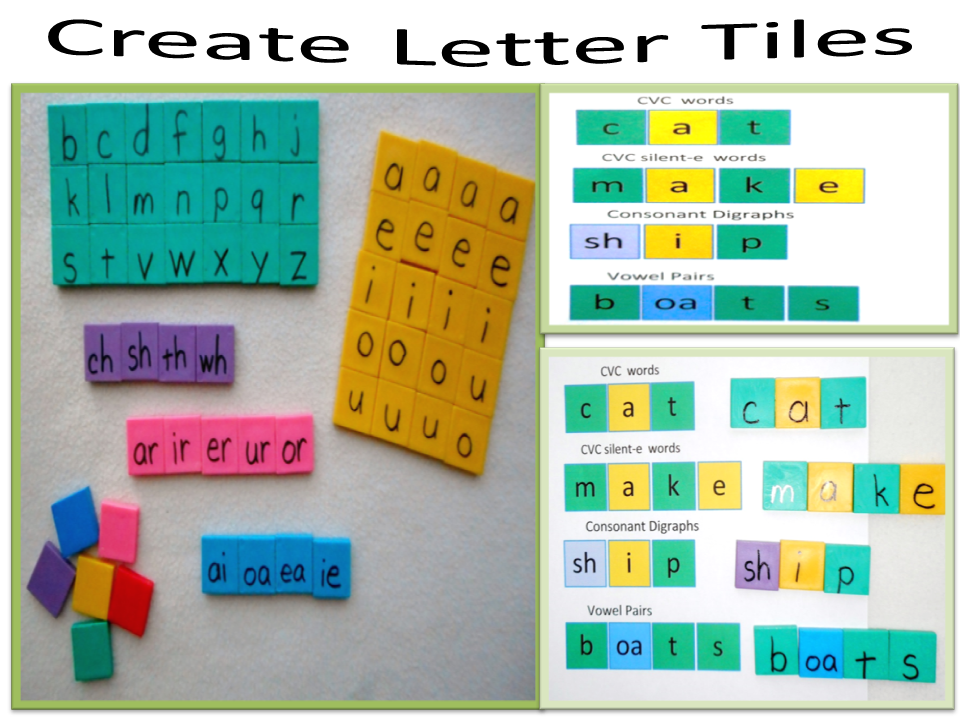 Reading2success: Free Printable Sorting CVC, Vowel Pairs, Consonant ...