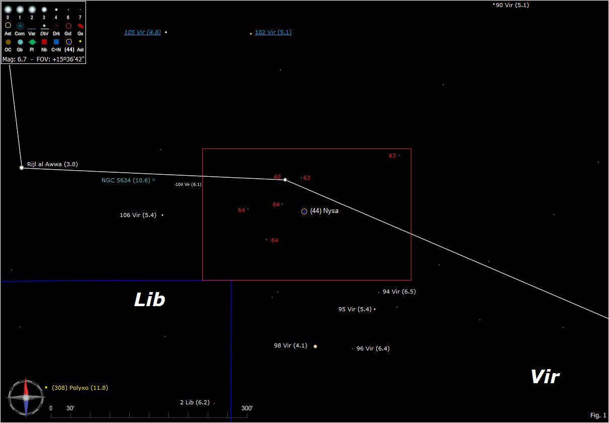 Sky and Observers: O asteroide (44) Nysa em 2019.