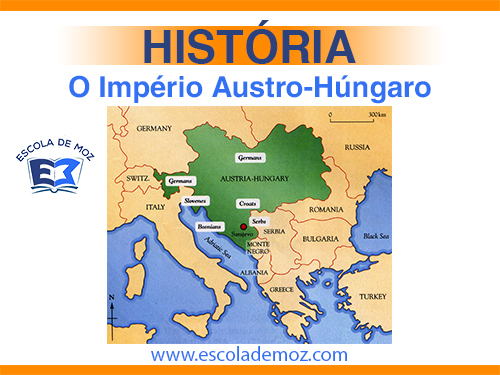 O Império Austro-Húngaro - O Desenvolvimento Socioeconómico e Político ...