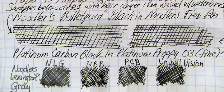 Hudson Valley Sketches - : Review of Some Waterproof Black Inks