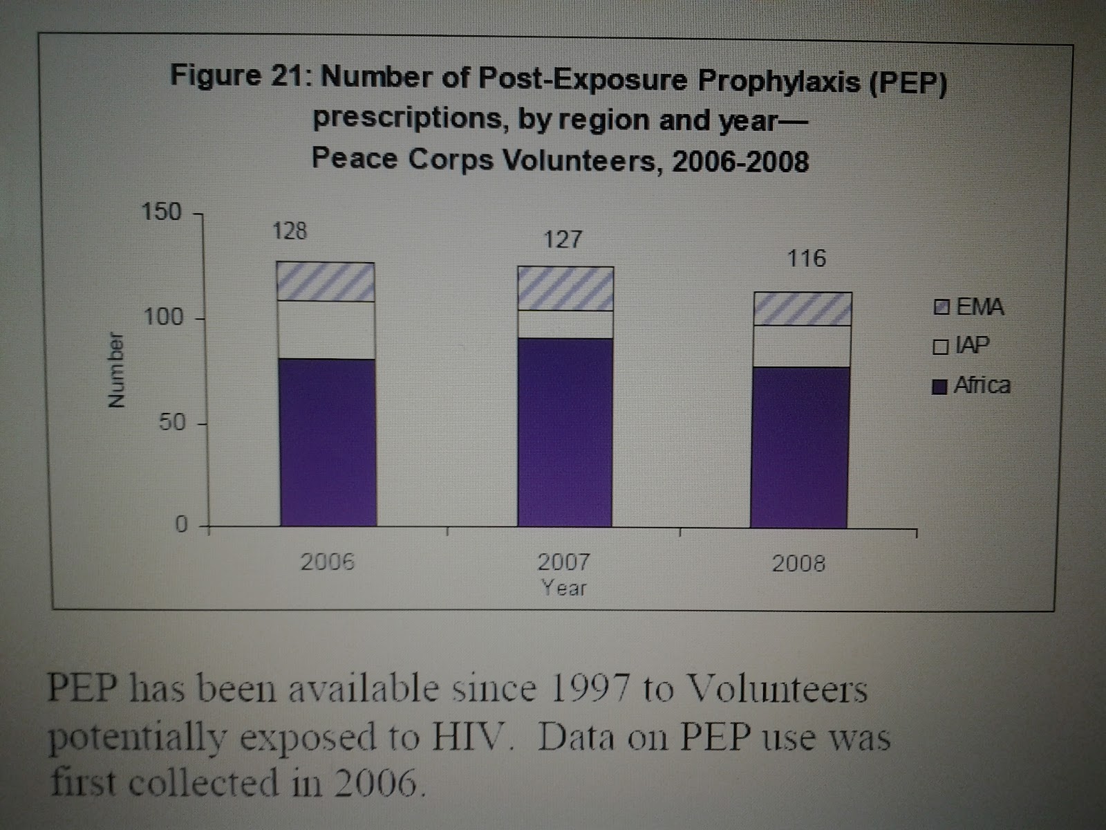 No Going Back. There Is Only Forward.: A Touching Conversation