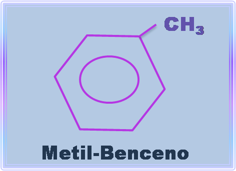 COMPUESTOS AROMATICOS: EL BENCENO COMO CADENA