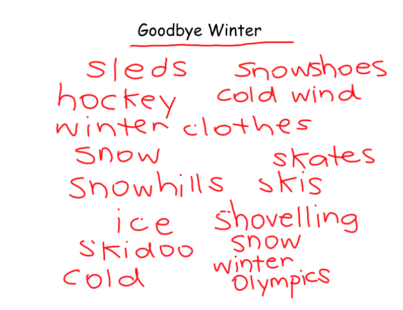 The Passionate Educator: a blog by Mrs. Obach: Goodbye Winter, Hello Spring