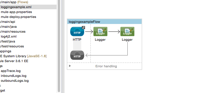 Mulesoft Magic: Mulesoft ESB Logging - Log messages in different files ...