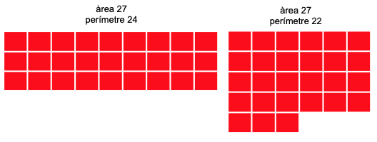 PuntMat: Perímetre i àrea 3