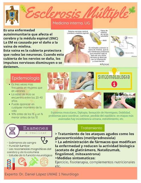 DIVULGACIÓN CIENTÍFICA UG: Esclerosis Múltiple