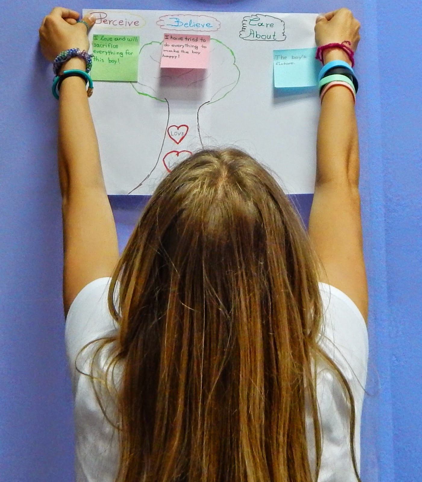 Art in the English Class : The Giving Tree: STEP INSIDE: PERCEIVE ...