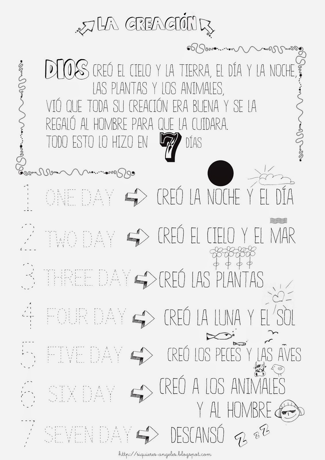 SGBlogosfera. Amigos de Jesús: LA CREACIÓN: CONOCEMOS Y TRABAJAMOS