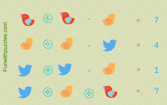 Fun Math Riddles: Picture Puzzles and Answers