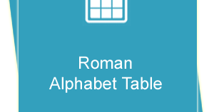 M Spoken English: Roman Alphabet Table