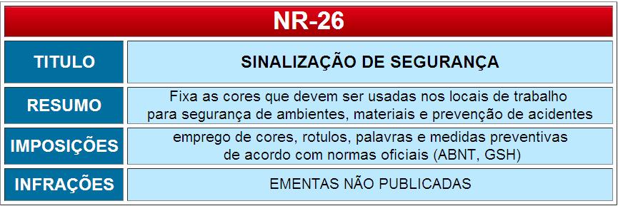 GASPARINI ASSESSORIA E CONSULTORIA : NR-26 SINALIZAÇÃO DE SEGURANÇA ...