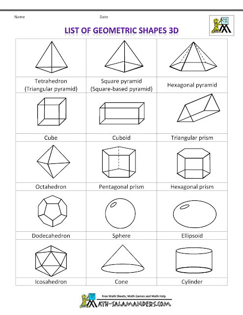 hari and math: 3D GEOMETRICAL SHAPES