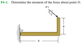 Engineering Mechanics: Statics Problem Solutions and Walkthroughs: 4: F4-1