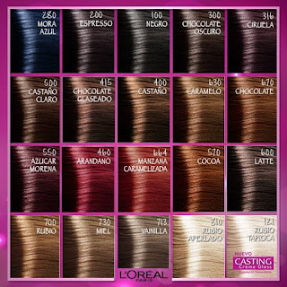 Aglae : Nuevo ¡Casting Crème Gloss!