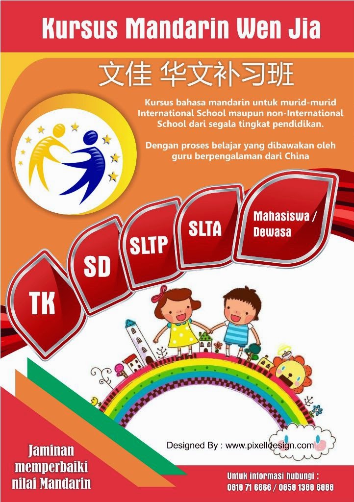 Suarakita: karakteristik atau bagian-bagian mading