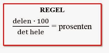 Matematikkens Verden: Å finne prosenten