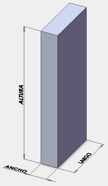 FORMA, ESPACIO Y MEDIDA: Ancho, Largo y Alto