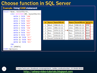 Sql server, .net and c# video tutorial: Choose function in SQL Server