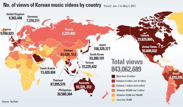 Did You Know K-pop?: [Fact] Countries who watch Kpop Music Video!