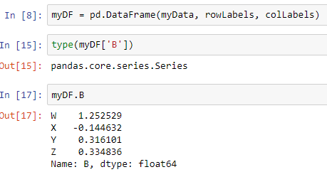 Data Science & Machine Learning - 4.3.1 Pandas DataFrames ~ Coding Interview Questions With ...