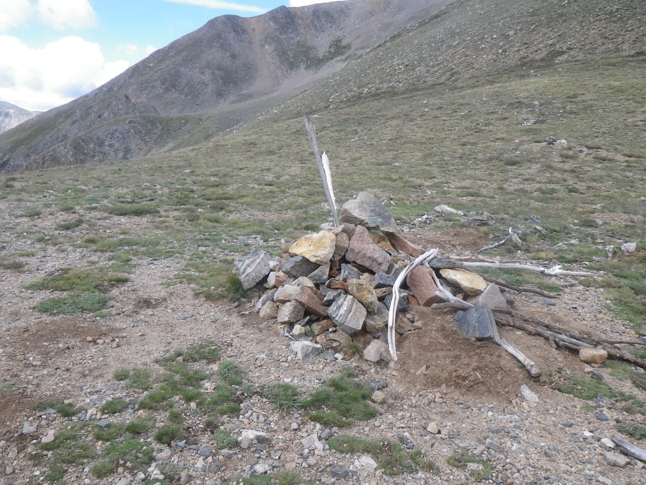 Observations about Longmont, Colorado: The Ghost Town of Winfield ...