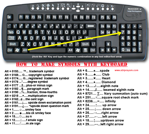 Amazing Keyboard Shortcut Keys