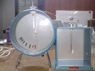 Electromagnetismo: El Electroscopio