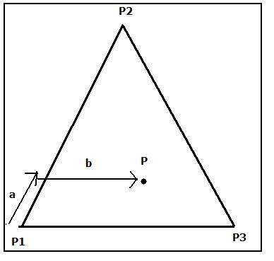 myk's Blog: Barycentric Coordinates