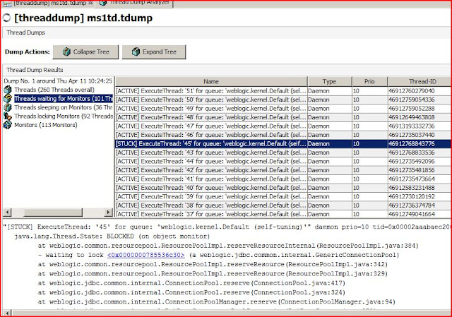 Java mon amour: Thread Dump Analyzer