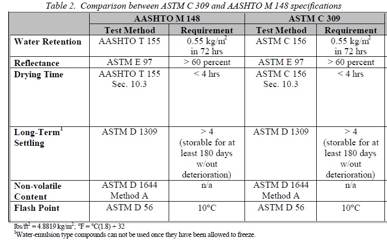 THE TECHNO LOGIC: December 2015