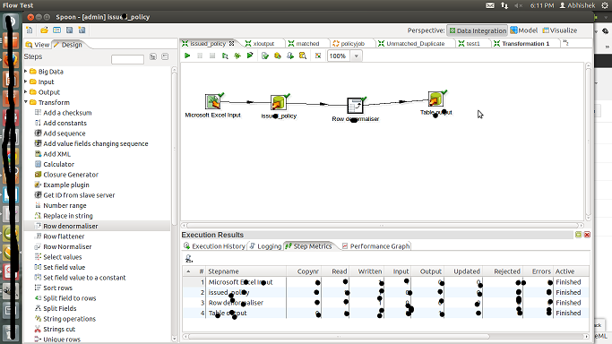 Pentaho Geek Zone Row Denormalization In Pentaho Pdi Kettle