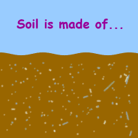 Civil Seminar Topics and Guest Lectures: Soil Mechanics