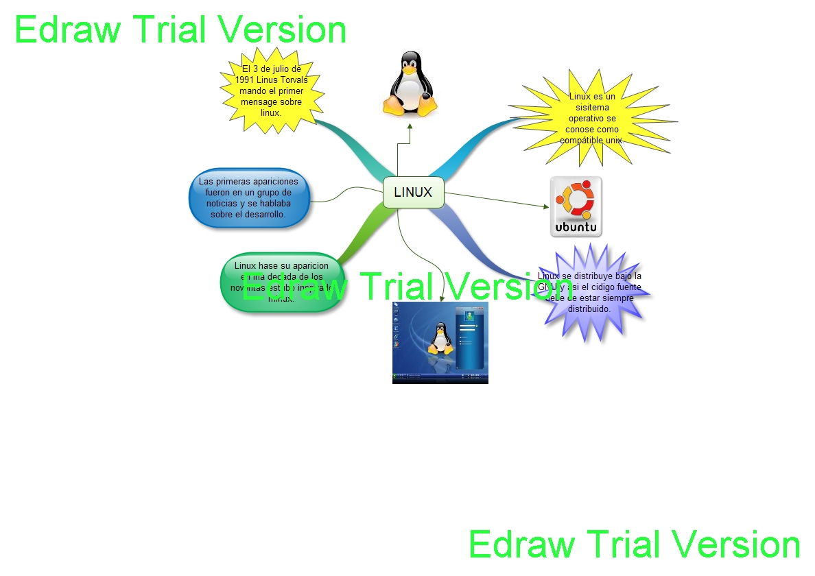 BLOK DE EVIDENCIAS 1-4: MISSAEL