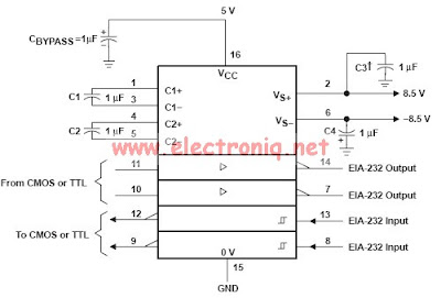 RS232 , Max232 , driver receiver for serial port with explanation ...
